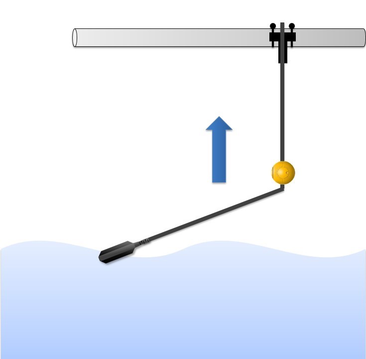 Fox Float Switch