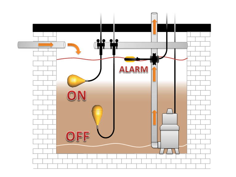 Olympic 03 Float Switch