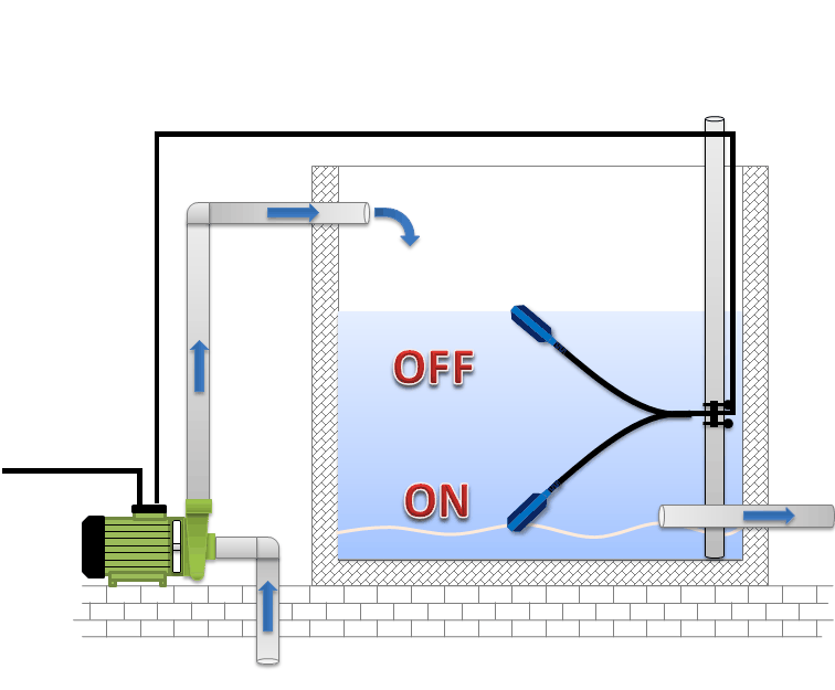 Supertec Drink Float Switch